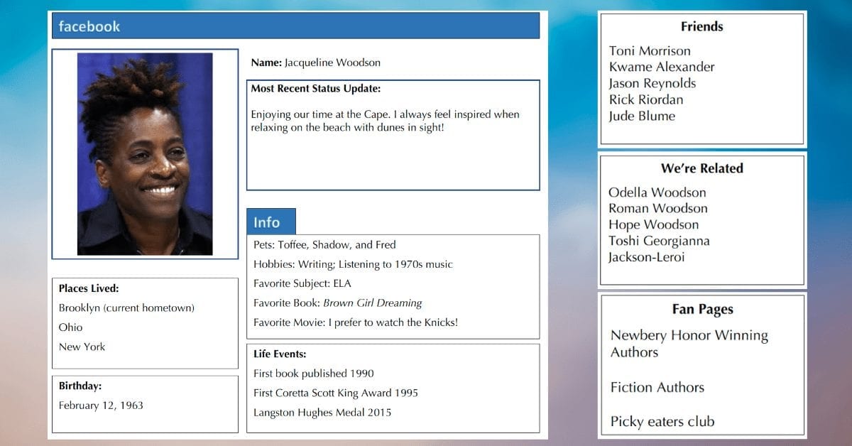 Have Students Create Mock Social Media Profiles for Historical Figures!