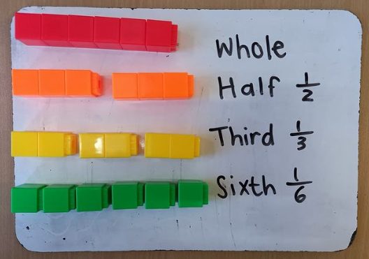 10 Math Activities Using Math Cubes Your Students Will Love!