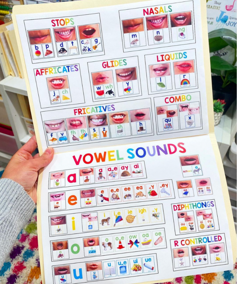 What is the Science of Reading? 5 Simple Ways to Implement It