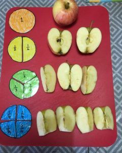 12 Fun Hands-On Activities for Teaching Fractions Your Kids Will ...