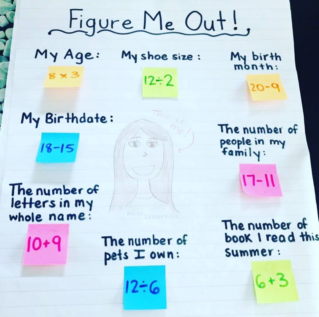 18 Fun Ways to Introduce Yourself to Your Students