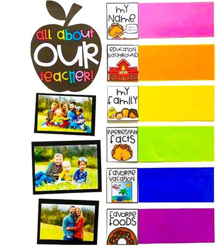 18 Fun Ways to Introduce Yourself to Your Students