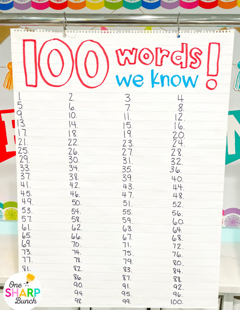21 Fun Ways to Celebrate the 100th Day of School